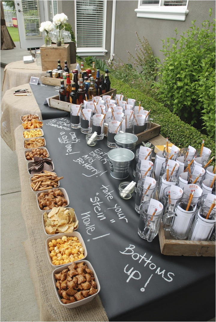 40th Birthday Party Decorations For Men Adult Birthday Party Ideas For