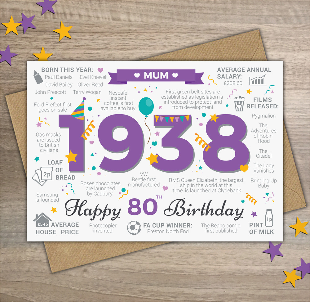 80th Birthday Card Messages 1938 Mum Happy 80th Birthday Memories Year 